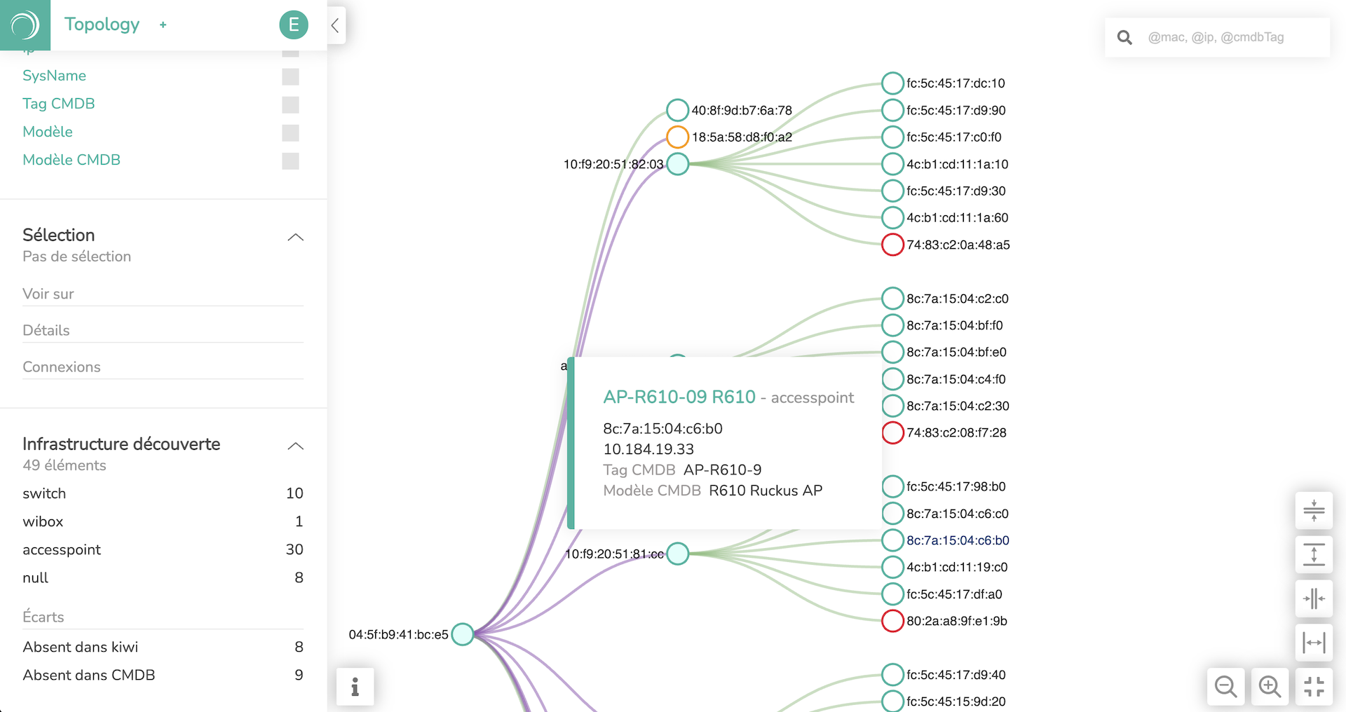 Managed LAN: optimize costs | Wifirst